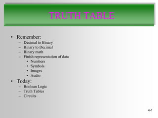 Truth table1 | PPT