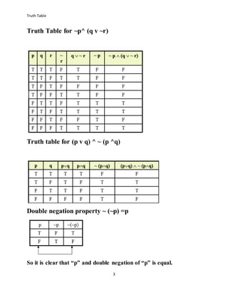 Truth table a.r | DOCX