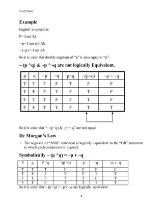 Truth table a.r | DOCX