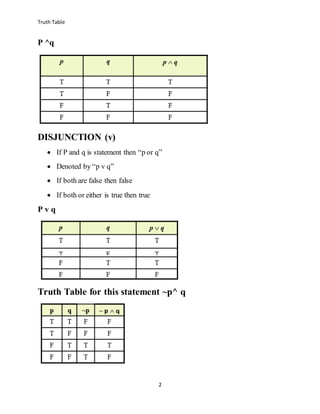 Truth table a.r | PDF