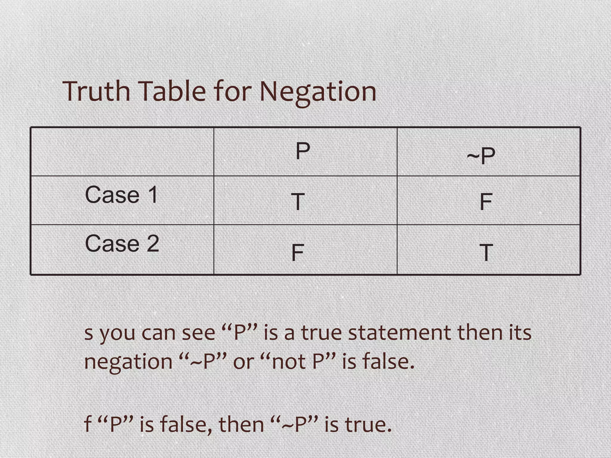 Truth tables | PPT