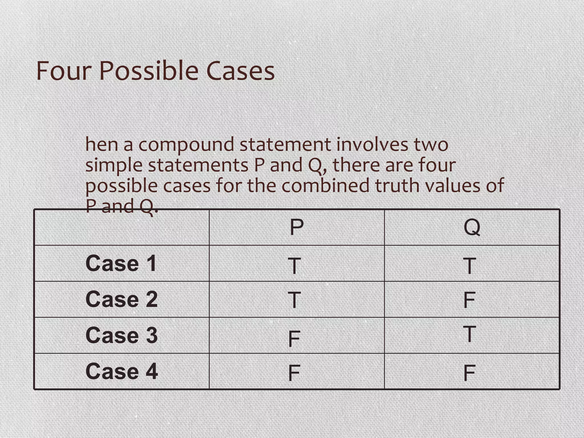 Truth tables | PPT