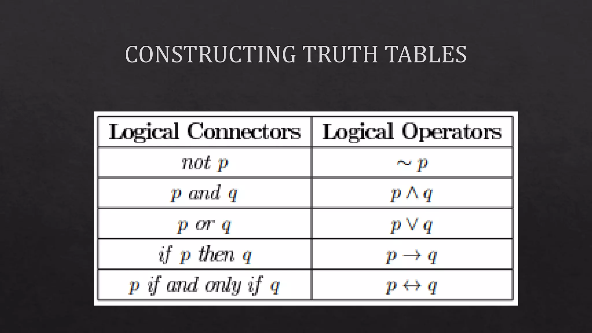 Truth tables | PPTX