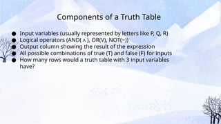 Truth Tables and Logical Operators (2).pptx