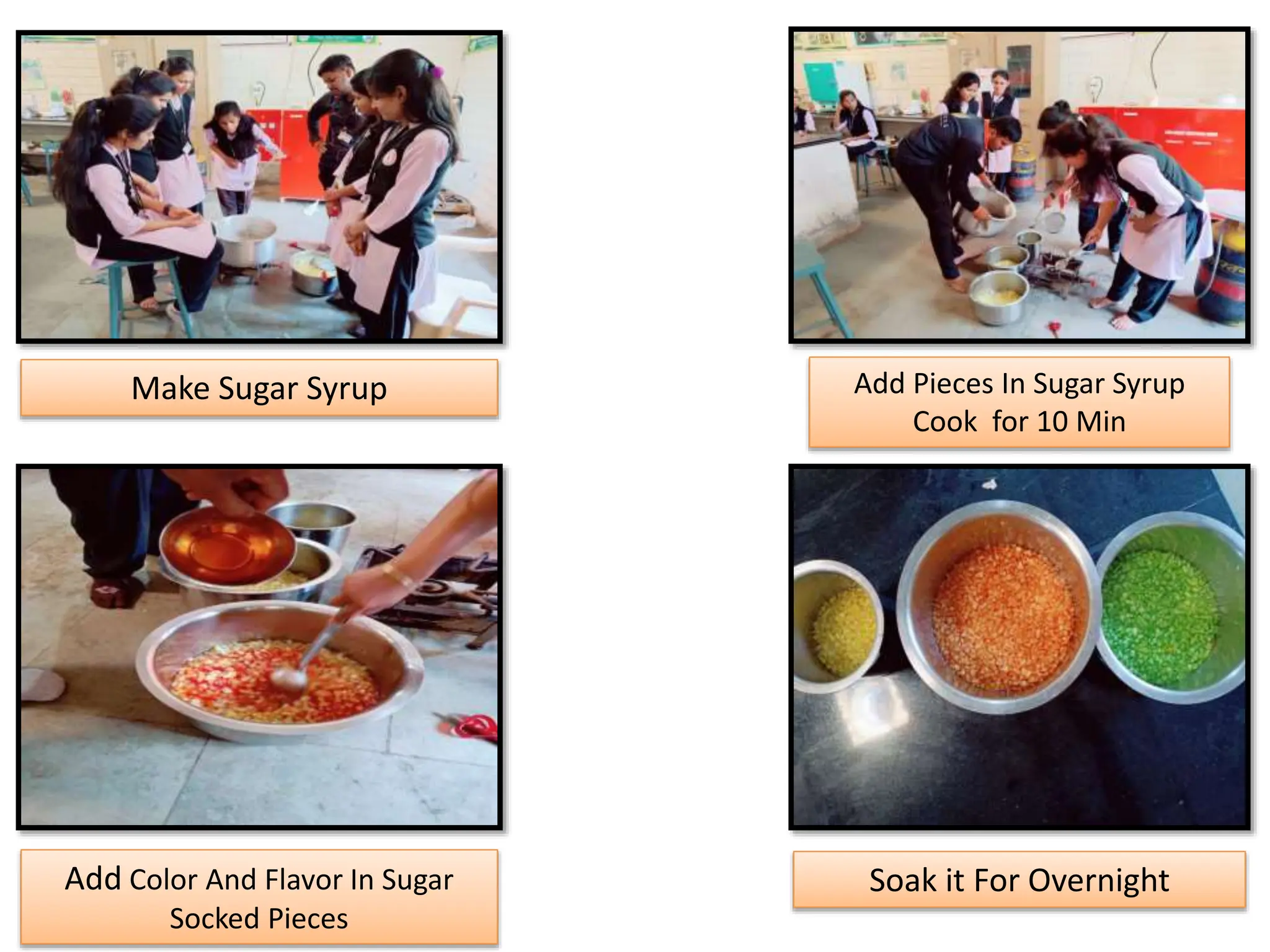 truti fruti its preparation and the requirements | PPTX