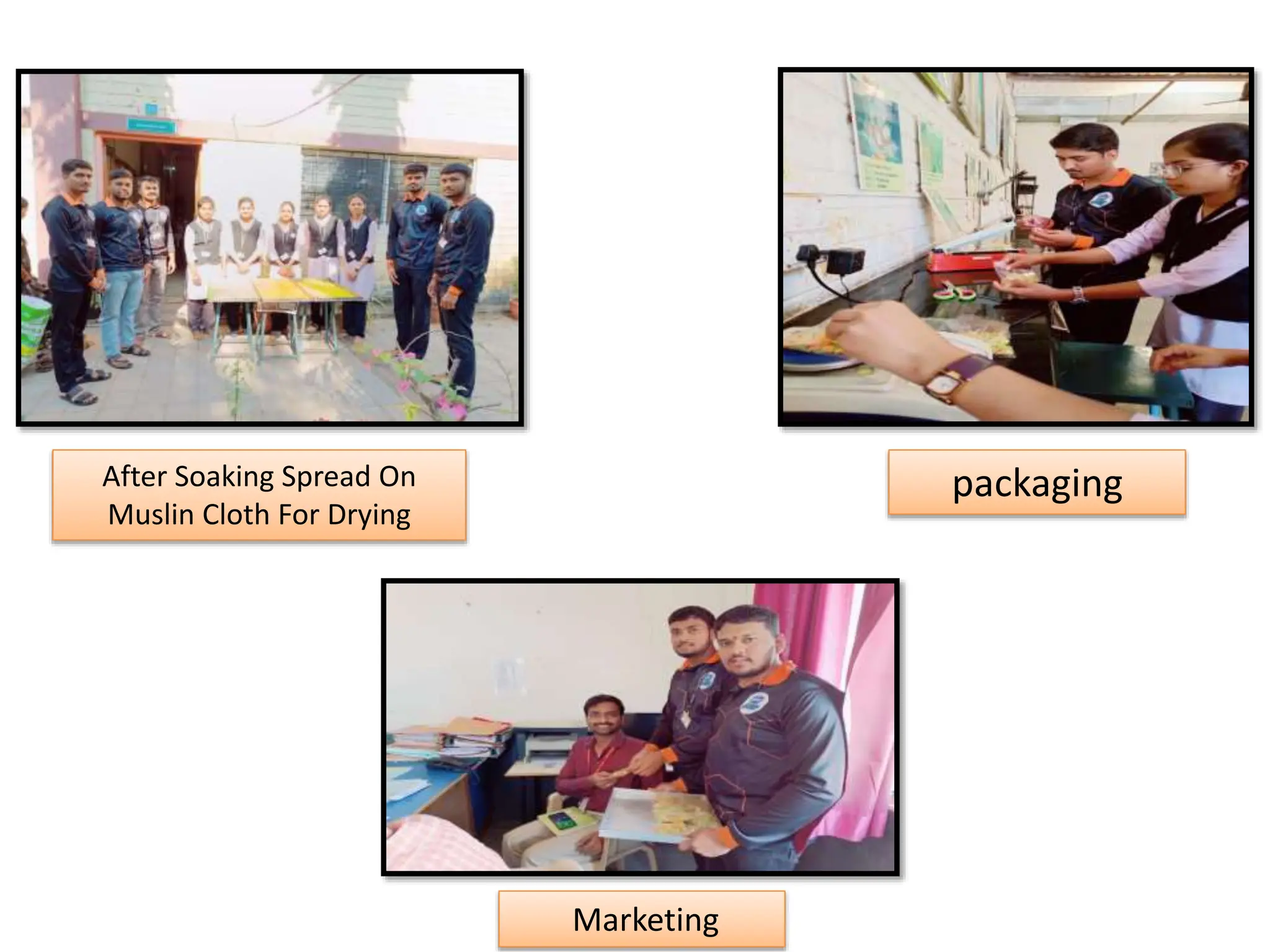 truti fruti its preparation and the requirements | PPTX