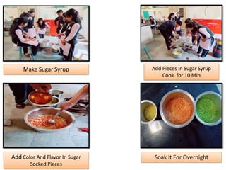 truti fruti its preparation and the requirements | PPTX