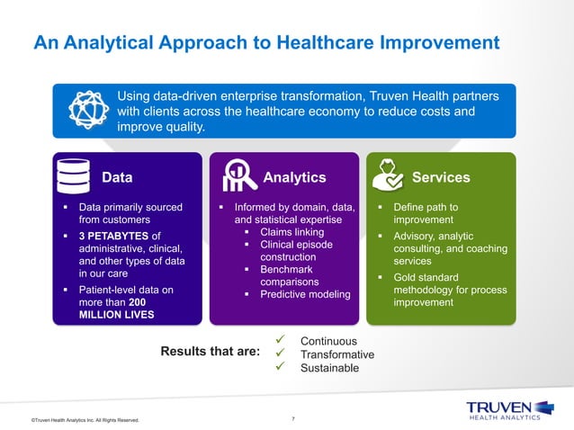 Truven Health Overview | PPT