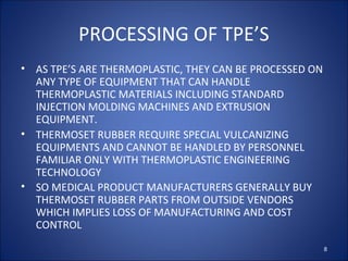 Dropper Assemblies Truvision polymers ppt | PPT