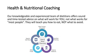 Truworth Wellness market solutions key features | PPTX