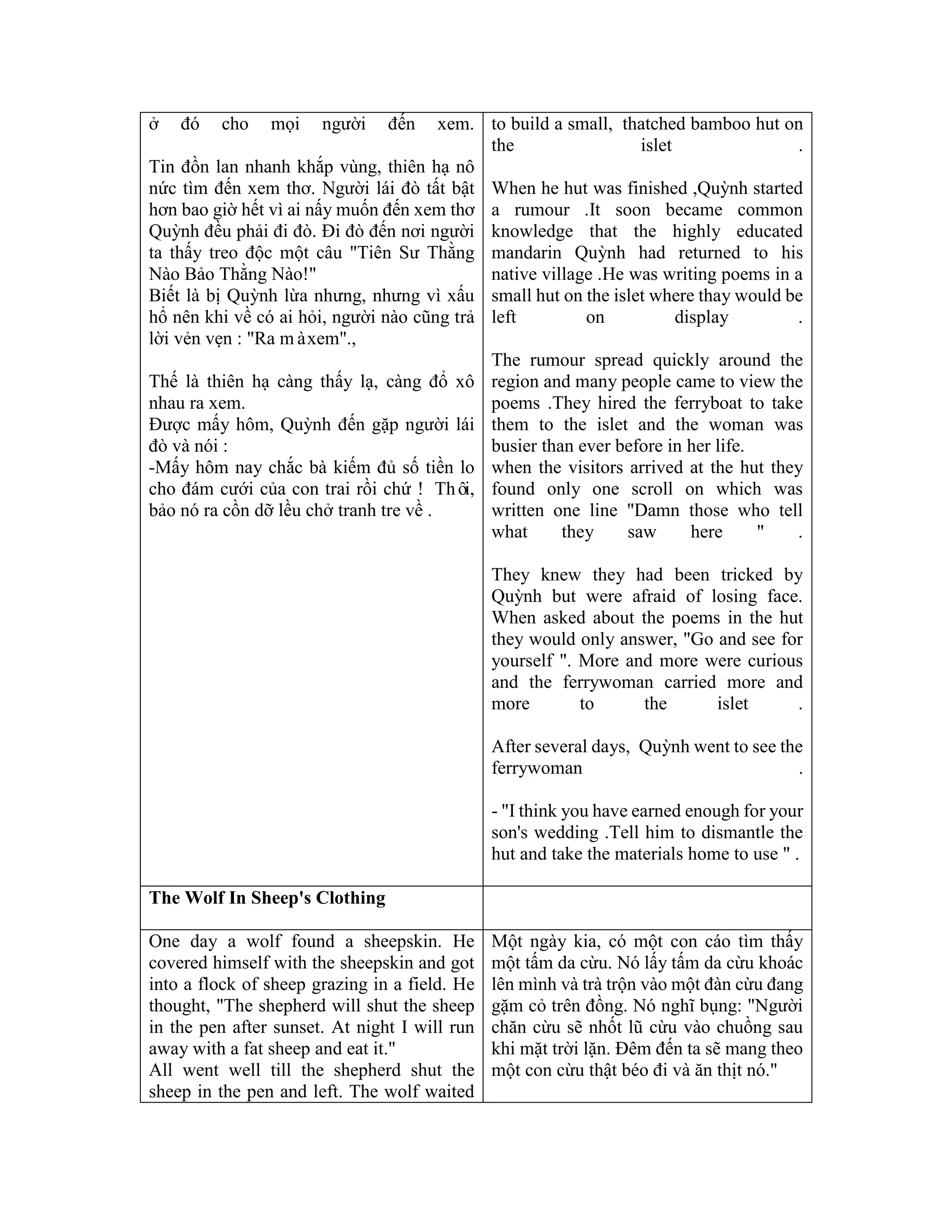 Truyen ngan-song-ngu-anh-viet | PDF