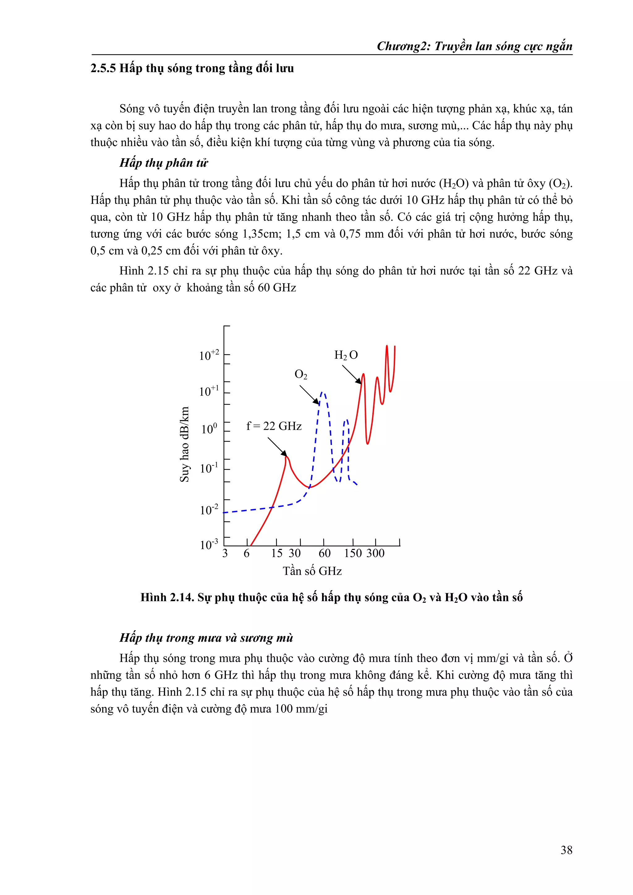 Truyen song-va-anten | PDF