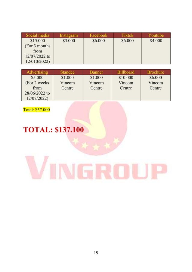 VINGROUP - Vingroup.pdf