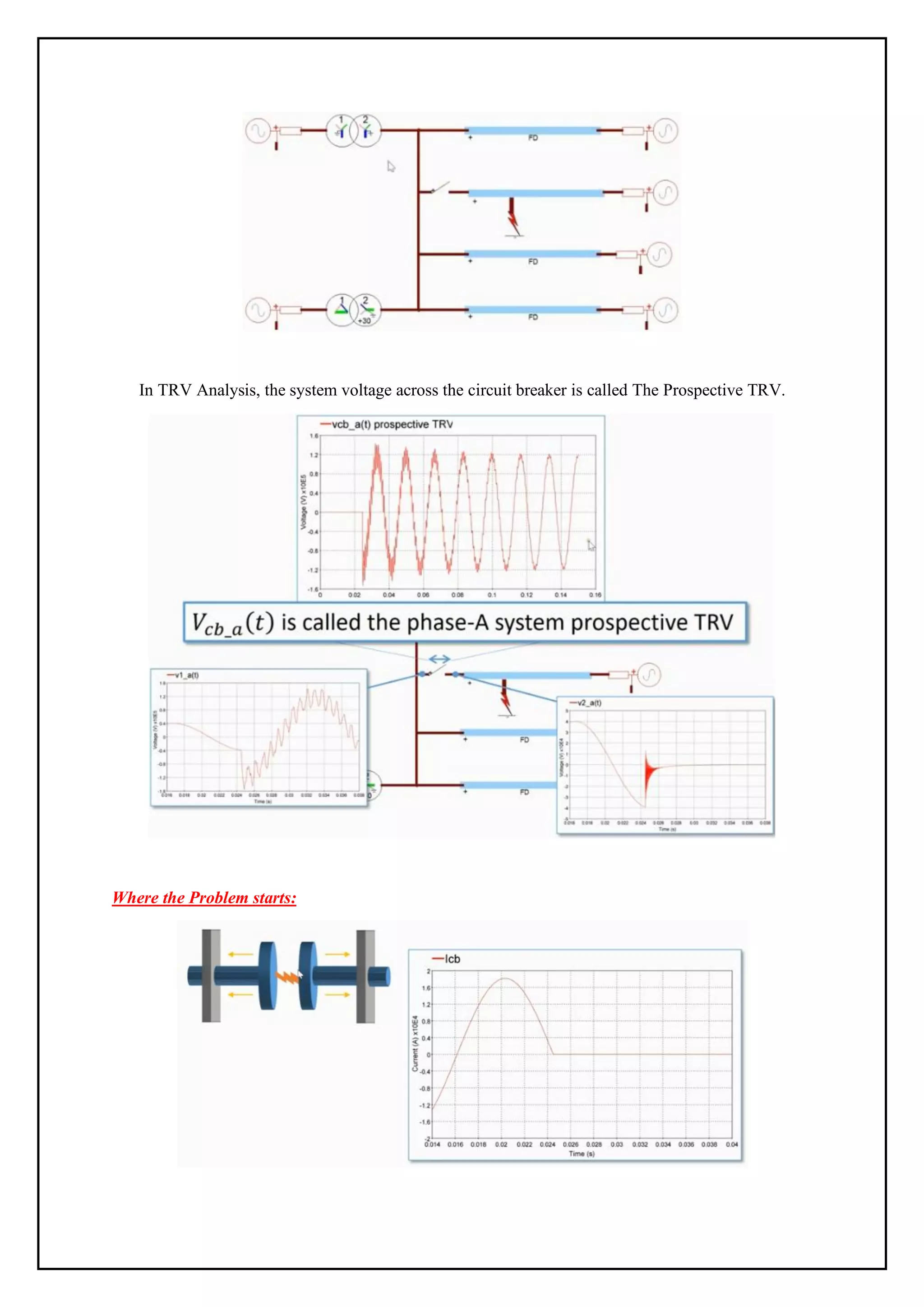 Transient Recovery Voltage Part-1 | PDF