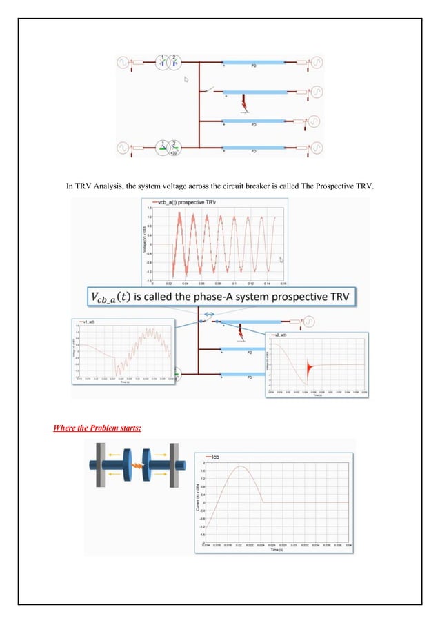 Transient Recovery Voltage Part-1 | PDF