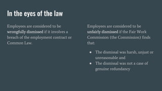 Wrongful vs unfair agreement | PPTX