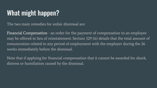 Wrongful vs unfair agreement | PPT