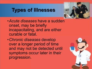 Chapter 14 - Healthcare | PPT