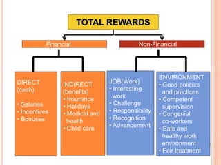 Total Rewards and workman compensation | PPTX