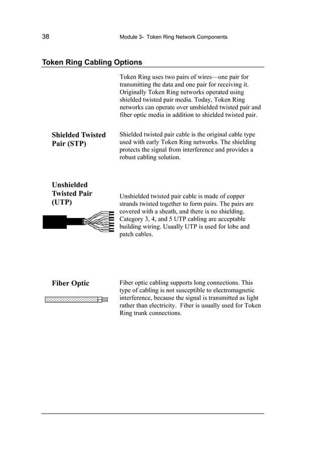 Token Ring Basic Concepts | PDF