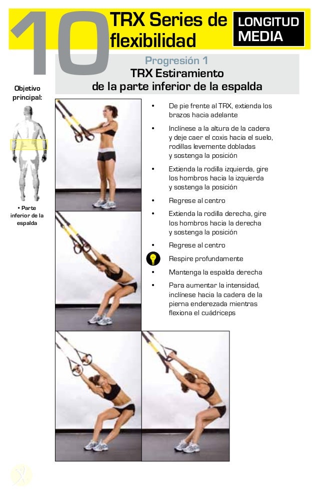 Trx Basic Training Guide Es