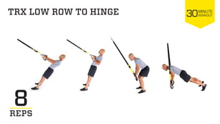 Trx Power Core Workout | PDF