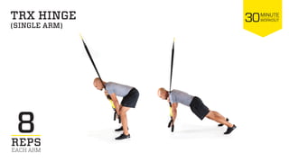 Trx Power Core Workout | PDF