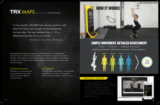 2018 UK TRX Commercial Brochure | PDF | Fitness and Exercise | Healthy ...