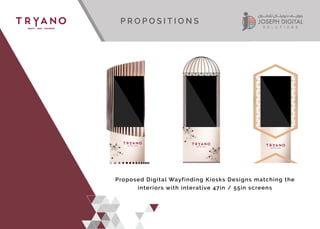 Tryano Mall Digital Signages presentation | PPT