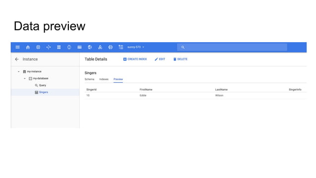Try Cloud Spanner | PPT