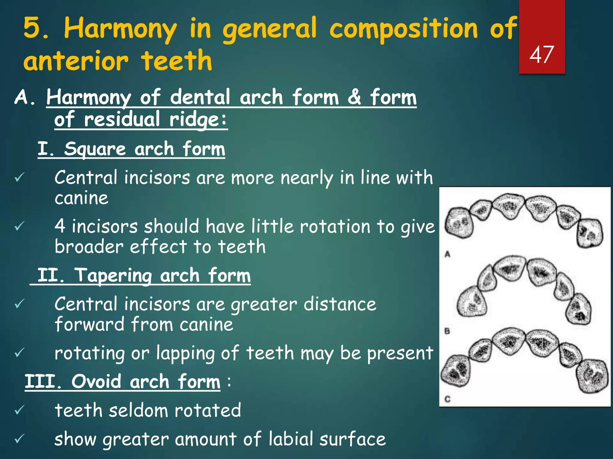 Try in of complete dentures | PPTX