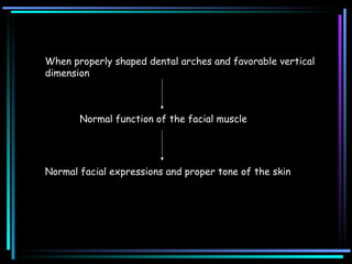 Try in appointment&post insertion instructions | PPT
