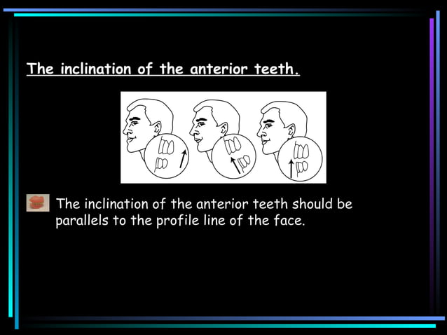 Try in appointment&post insertion instructions | PPT