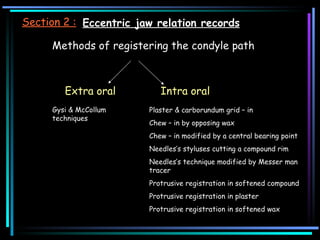 Try in appointment&post insertion instructions | PPT