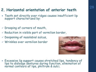 Try in for comlete denture.pptx