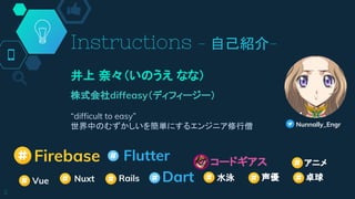 Firebase製のCMS『Flamelink』を使ってJAMstackに触れてみる | PDF