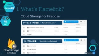 Firebase製のCMS『Flamelink』を使ってJAMstackに触れてみる | PDF
