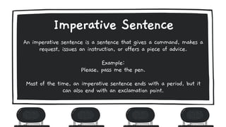 Try Magic Design(Types of Sentences)pptx | PPTX