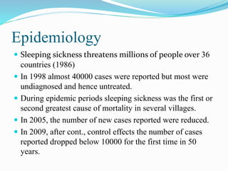 Trypanosoma [1] | PPTX