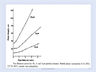 Tryptic mapping | PPT