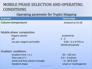 Tryptic mapping | PPT