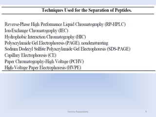 Tryptic mapping | PPT