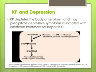 Tryptophan and madness | PPTX