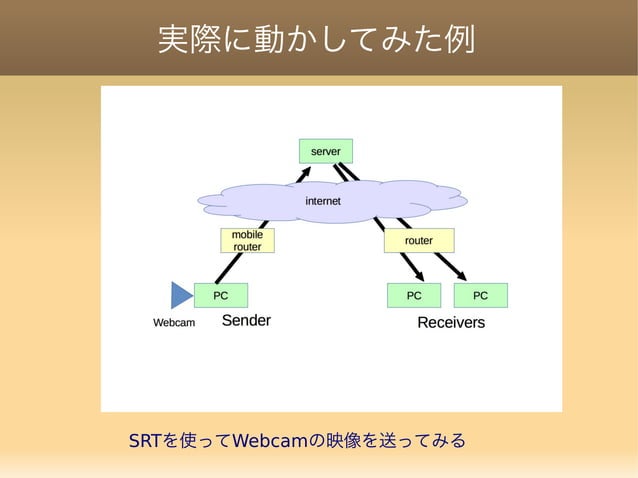 Try new transport protocol SRT | PDF