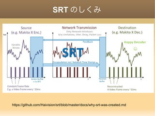 Try new transport protocol SRT | PDF