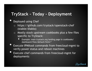 TryStack: A Sandbox for OpenStack Users and Admins | PPT