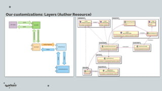 Try the monad! | PDF | Programming Languages | Computing