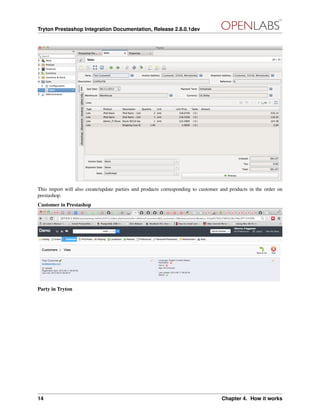 Tryton-Prestashop Integration | PDF