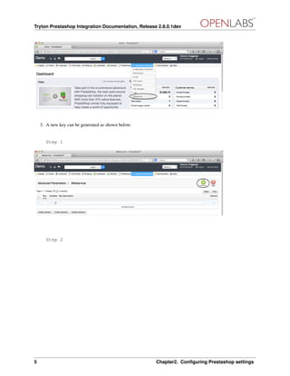 Tryton-Prestashop Integration | PDF