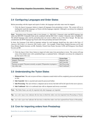 Tryton-Prestashop Integration | PDF